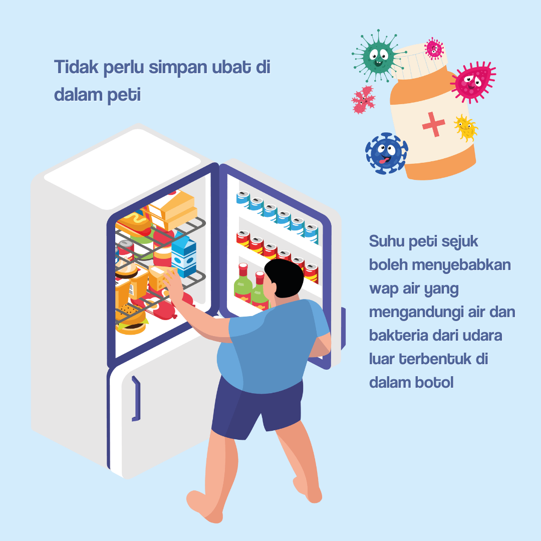 Cara Penyimpanan Ubat yang Betul – GPHARMAX